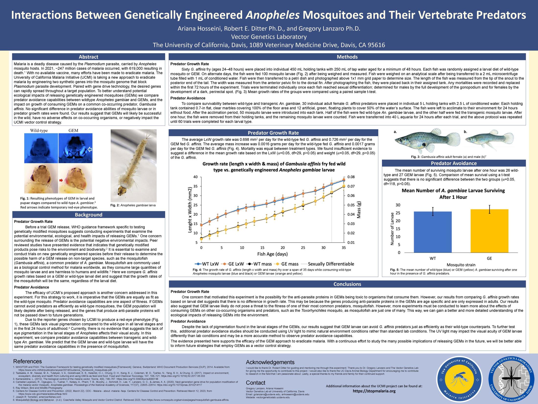 Undergraduate Research Program | Vector Genetics Laboratory